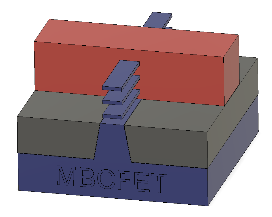 MBCFET - Nanosheet by konteliss | Download free STL model | Printables.com