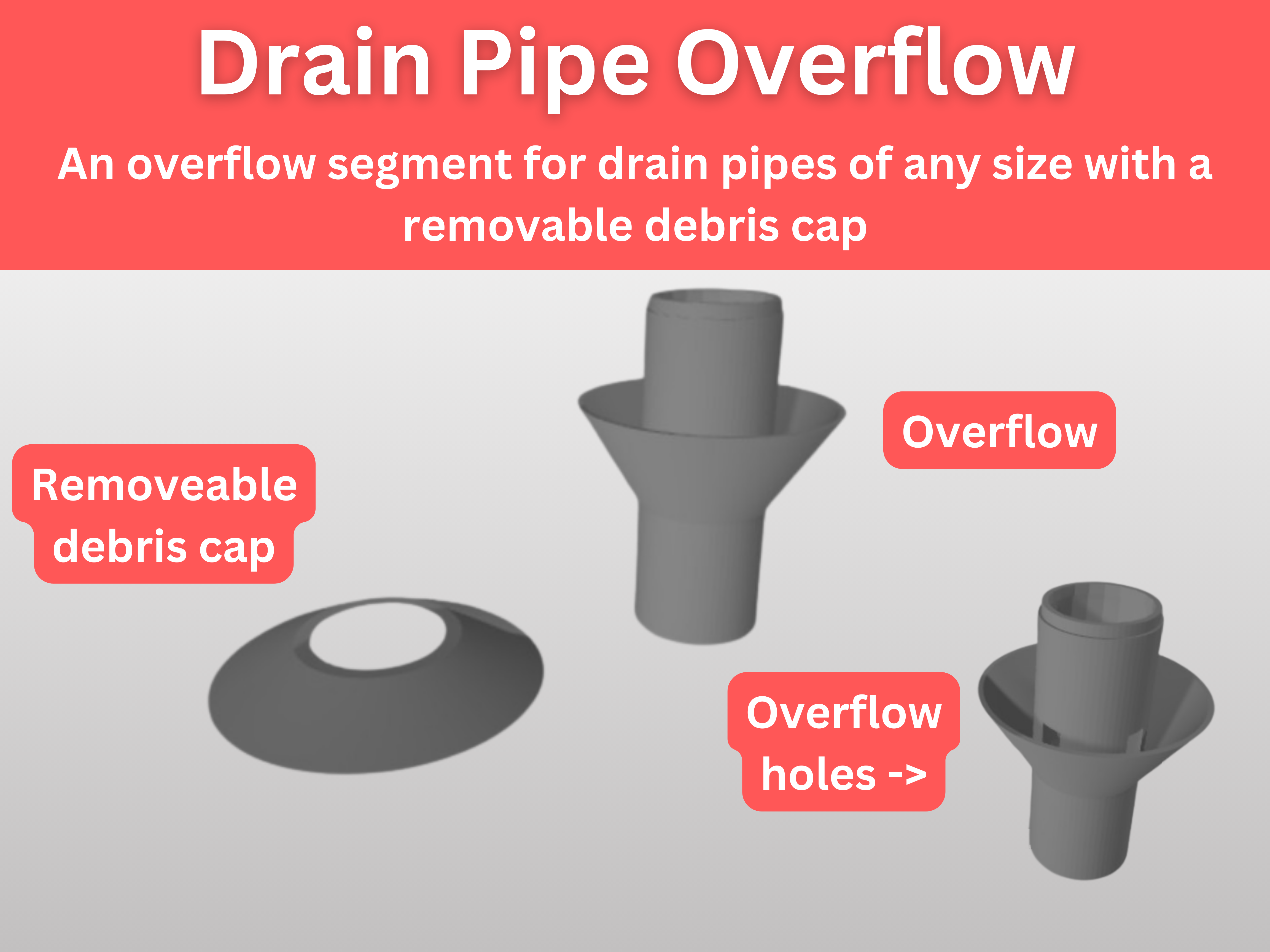 Drainage pipe overflow section w/ removable debris guard by bricksalad ...