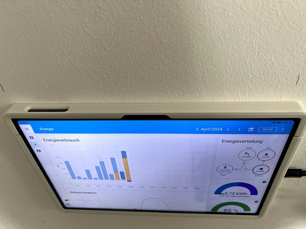 Home Assistant Smart Home Panel Mount Honor Pad 9 by Lush | Download ...