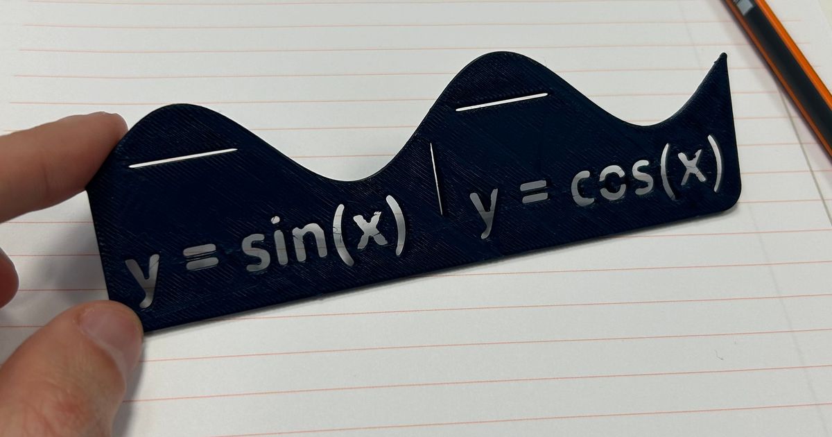 Sin(x) Cos(x) stencil (1 cm = 1 rad) by Nikita Konovalov | Download ...