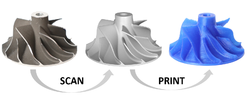OpenScan Mini - Printable 3D Scanner by openscan | Download free STL ...