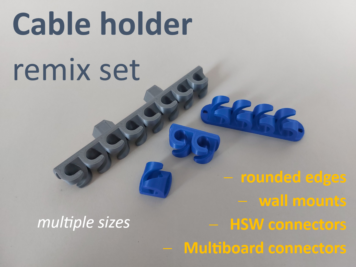 Cable holder mods: Wall mount | Honeycomb (HSW) | Multiboard par meet ...