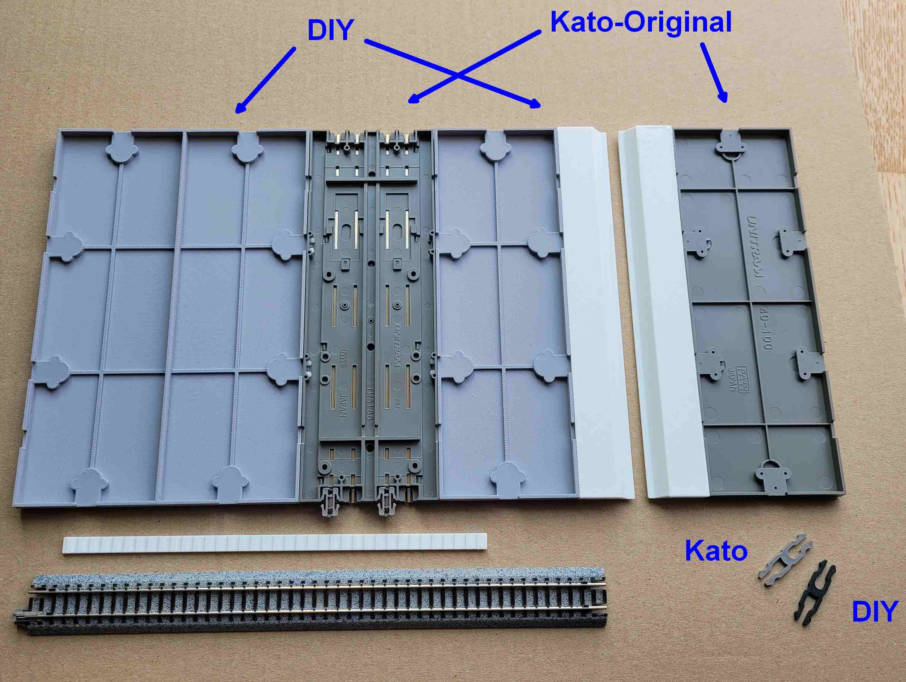 DIY-streetplates for Kato’s Unitram tracks (n-gauge) by Slanjonok ...