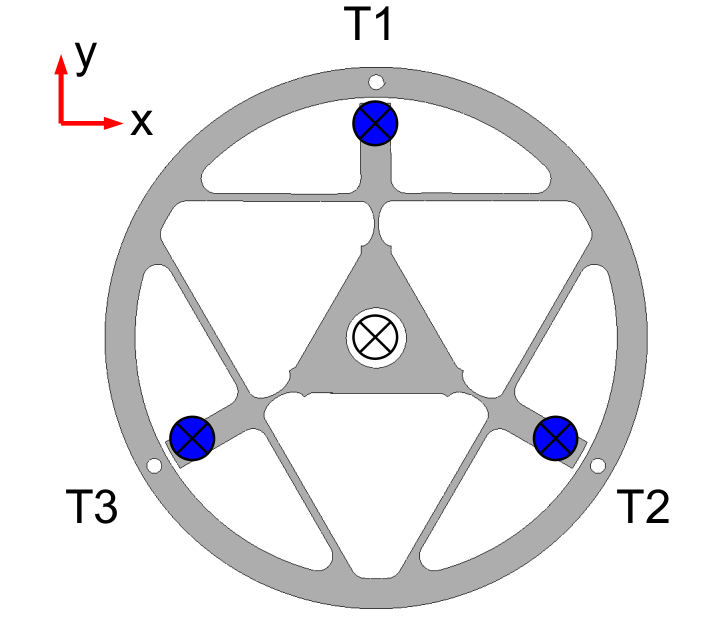 A planar mechanism for 6-axis manipulation by tca | Download free STL ...