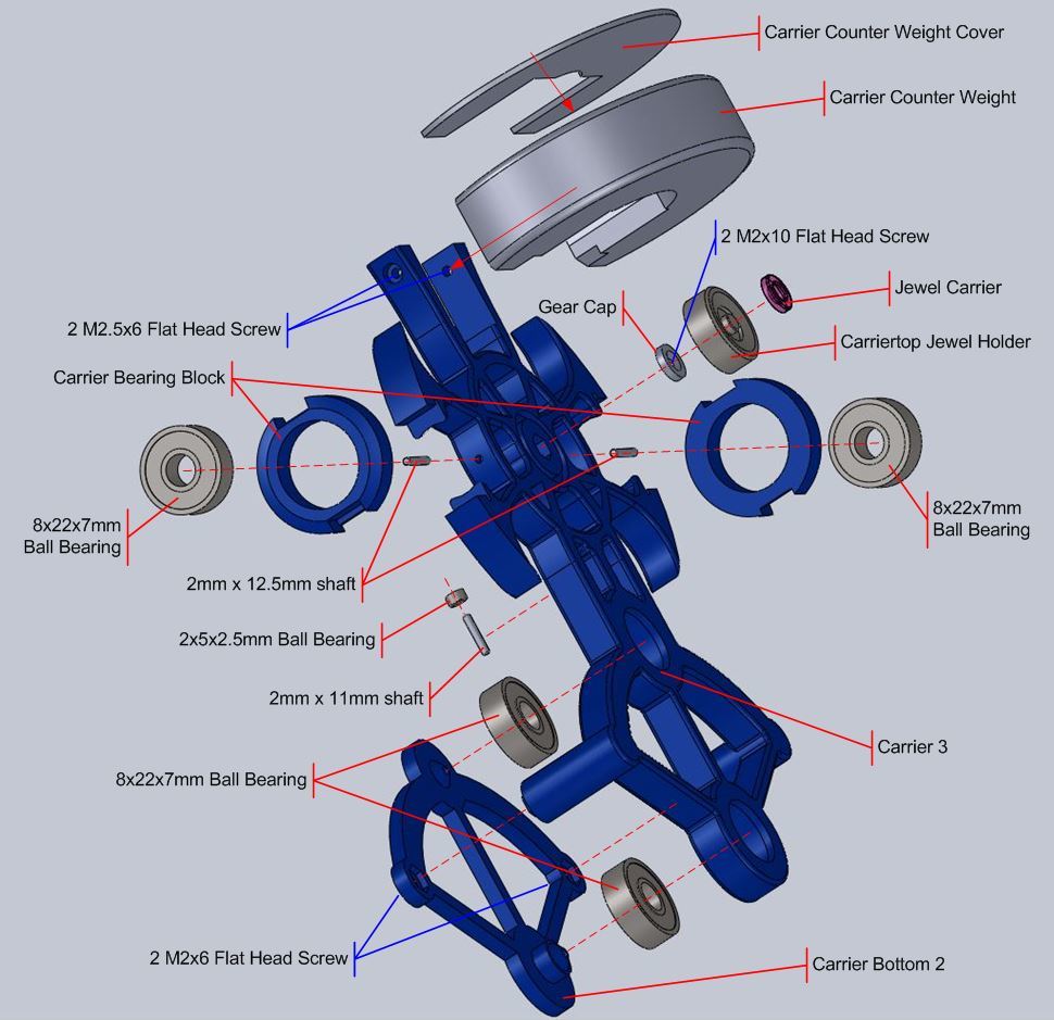 Triaxial Motorized by mcmaven | Download free STL model | Printables.com