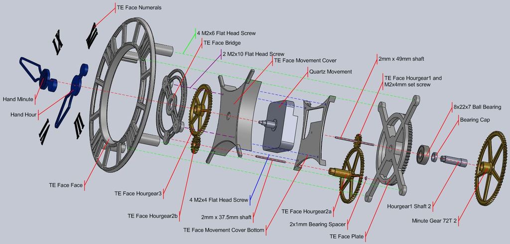 Triaxial Motorized by mcmaven | Download free STL model | Printables.com