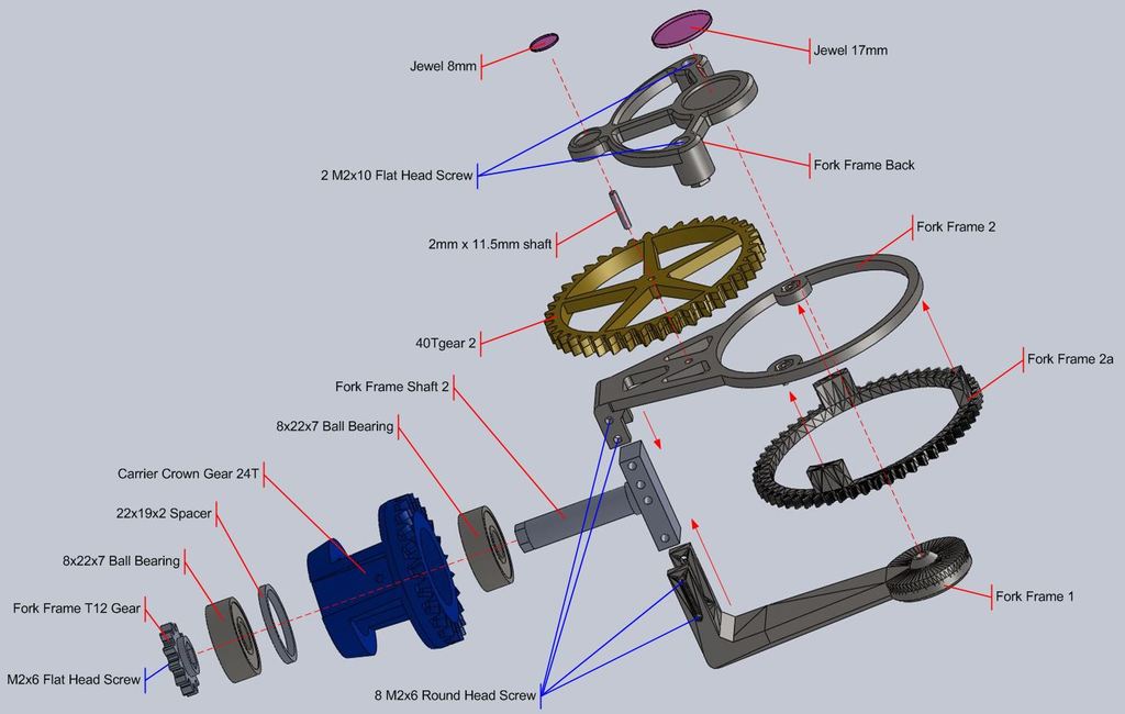 Triaxial Motorized by mcmaven | Download free STL model | Printables.com