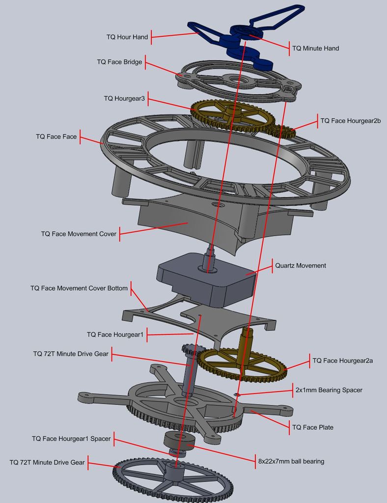 Triaxial Quartz Movement Upgrade by mcmaven | Download free STL model ...