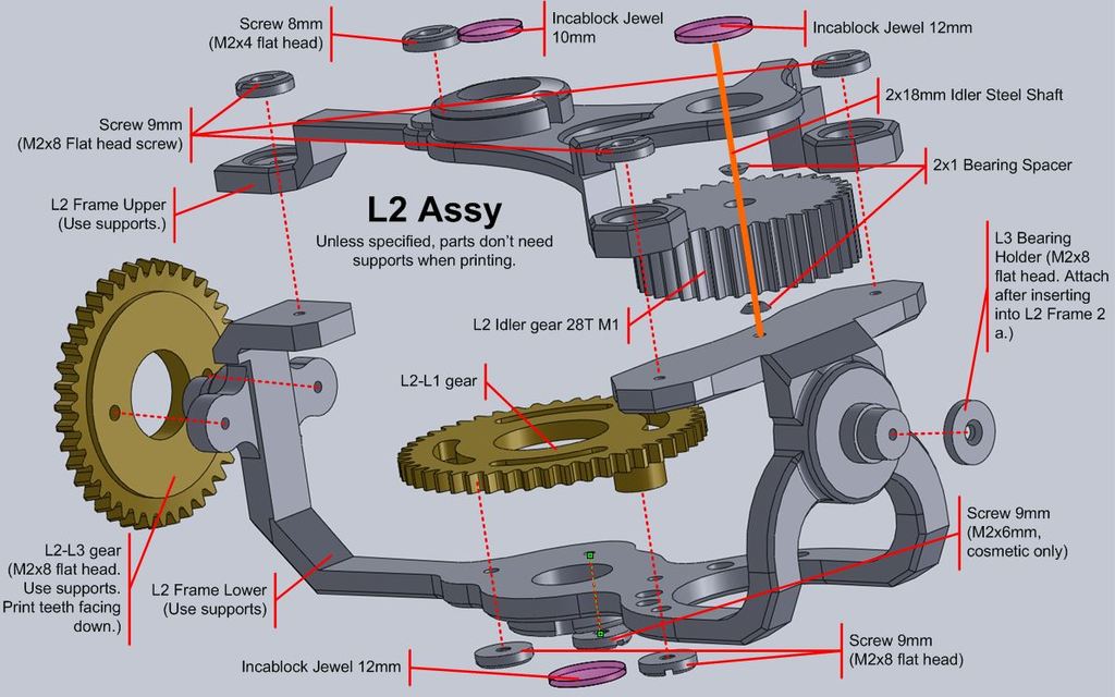 Triple Axis Tourbillon by mcmaven | Download free STL model ...