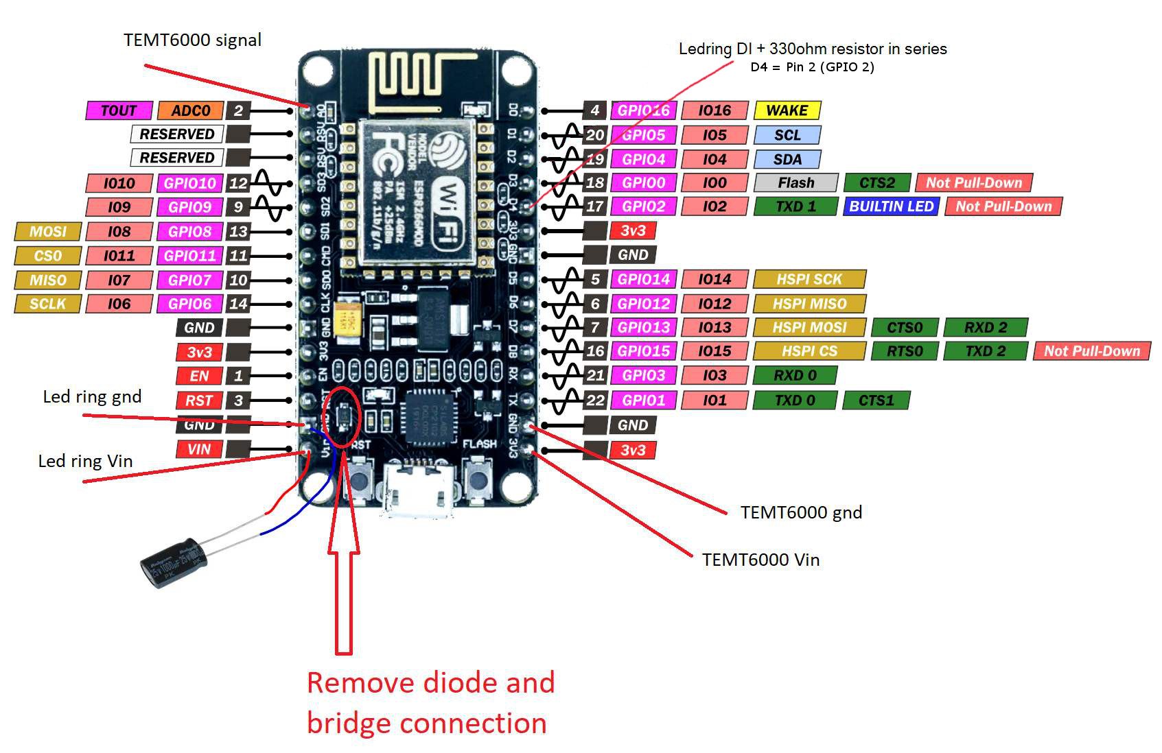 Remix of MDG LED-Clock by AFUDirk | Download free STL model ...
