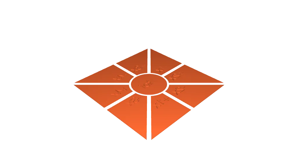 8-in-1 Z-Offset First Layer Calibration by SJB4127 | Download free STL ...