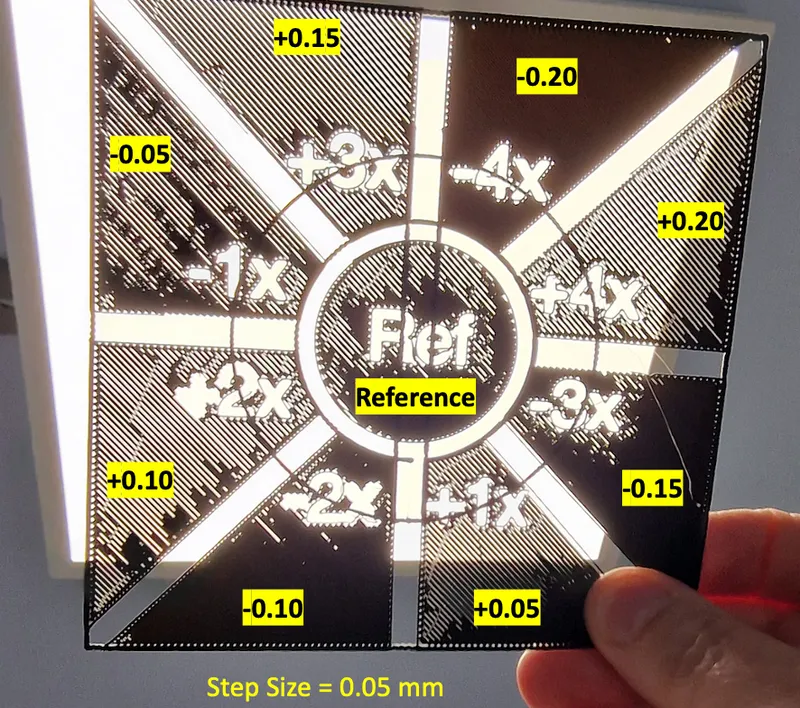 8-in-1 Z-Offset First Layer Calibration von SJB4127 | Kostenloses STL-Modell herunterladen ...