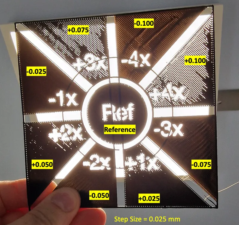 8-in-1 Z-Offset First Layer Calibration by SJB4127 | Download free STL ...