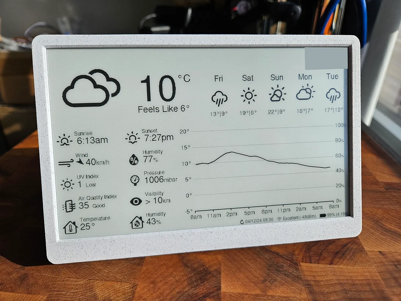 Weather Display Enclosure by TheMeanCanEHdian | Download free STL model | Printables.com