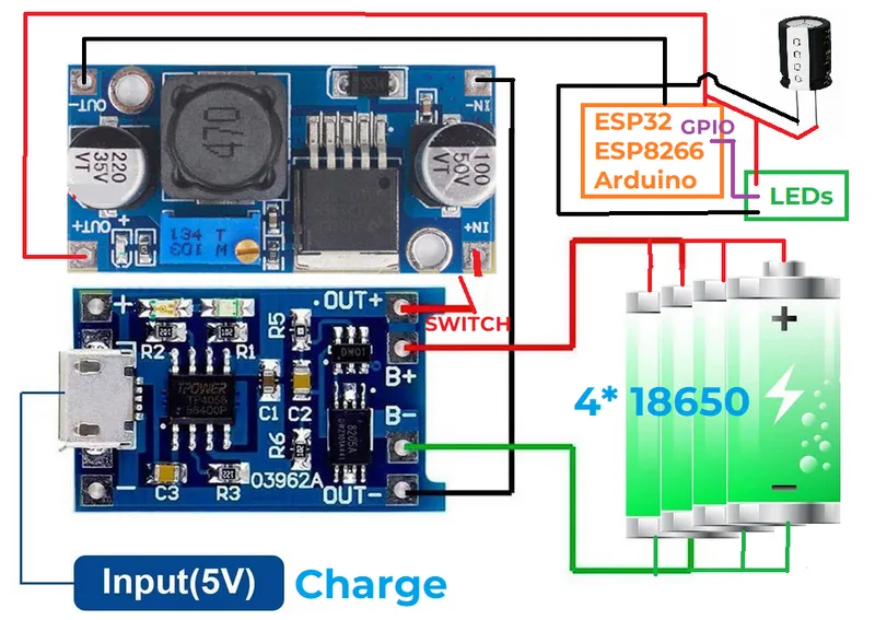 Project Jeb_ : Rainbow Minecraft Sheep by Nowaiii | Download free STL ...