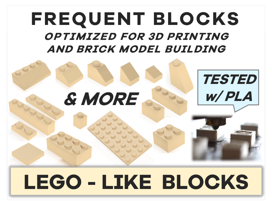 Lego Most Frequent Building Blocks / Bricks, Kit 1. Geometry Print- and ...