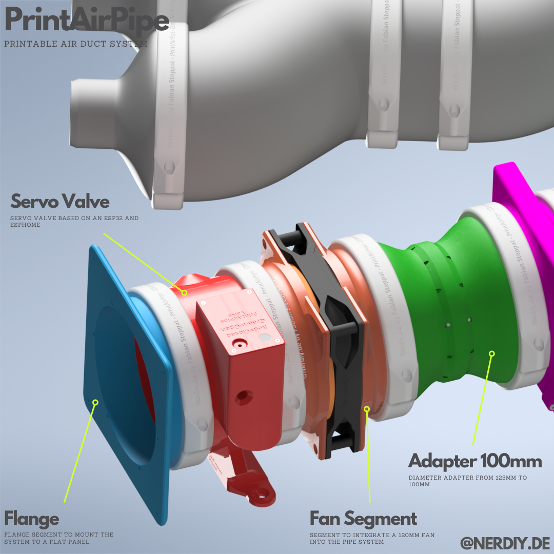 PrintAirPipe – Printable pipe system – complete set *updated 06.2024 ...