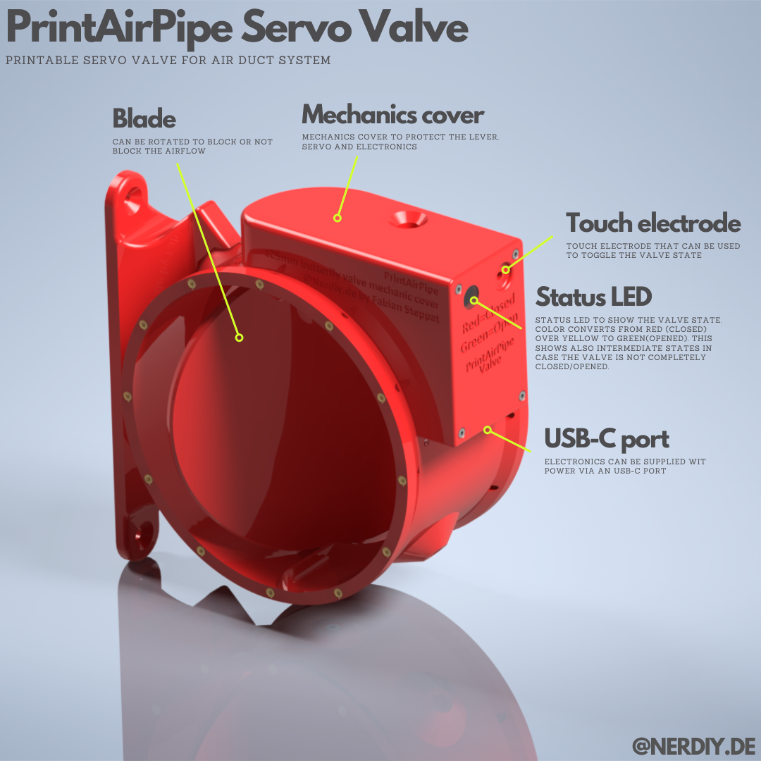 PrintAirPipe – Printable pipe system – complete set *updated 06.2024 ...