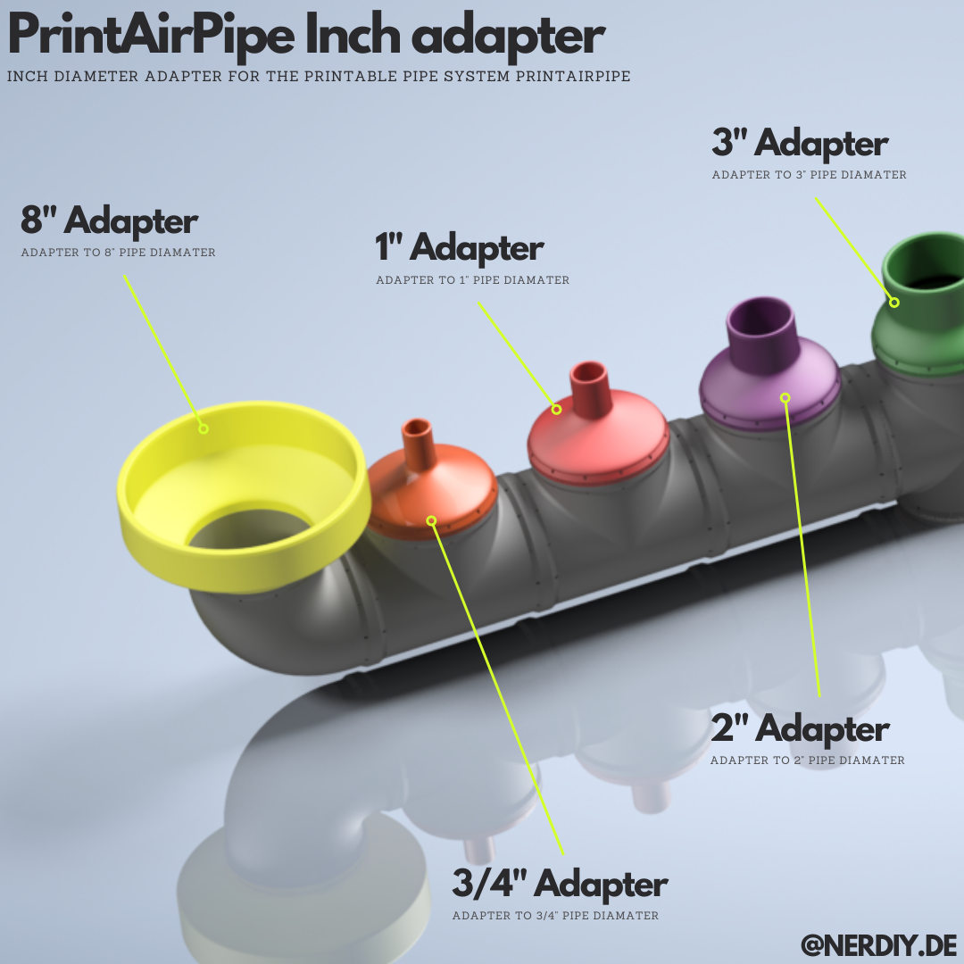 PrintAirPipe – Printable pipe system – complete set *updated 06.2024 ...