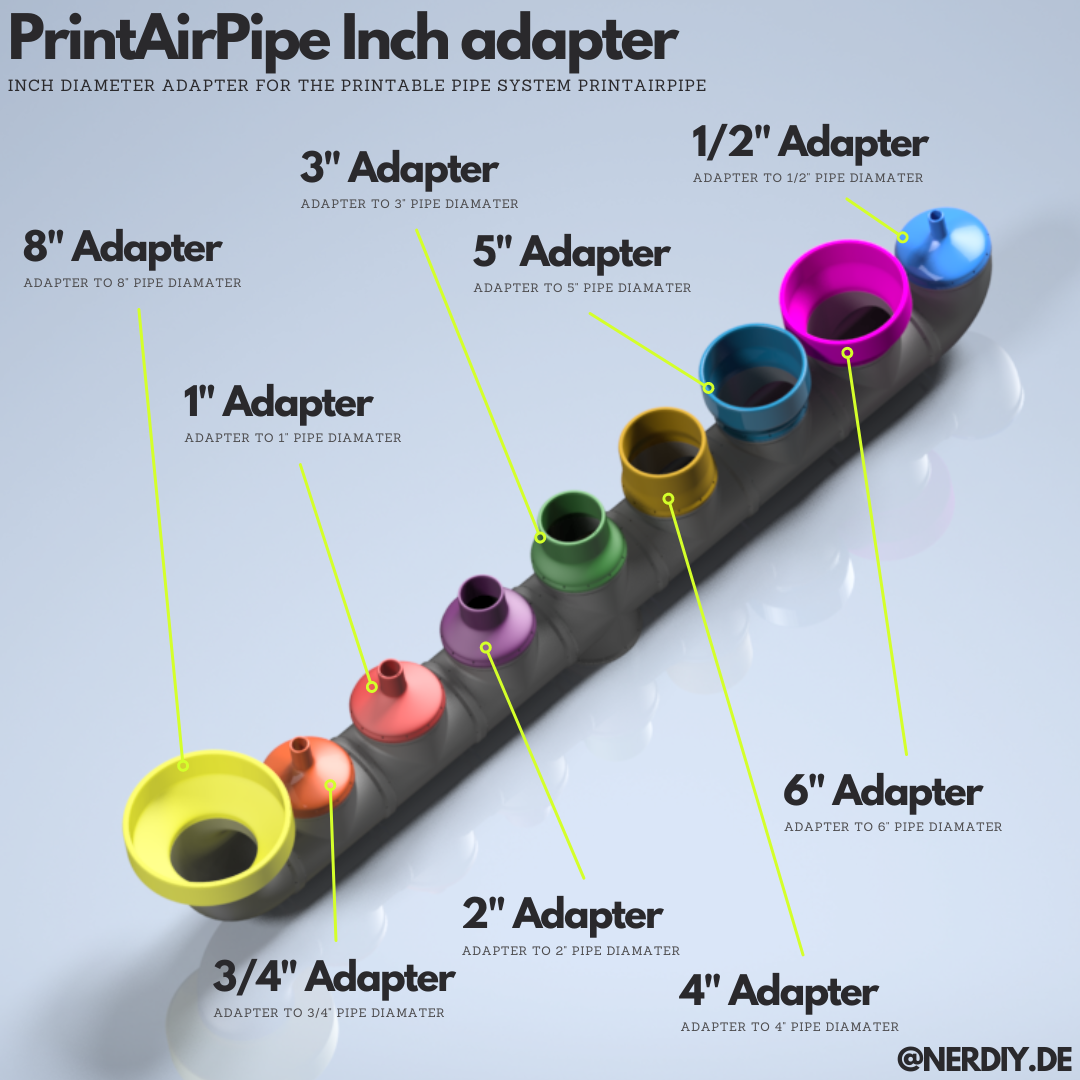 PrintAirPipe – Printable pipe system – complete set *updated 06.2024 ...