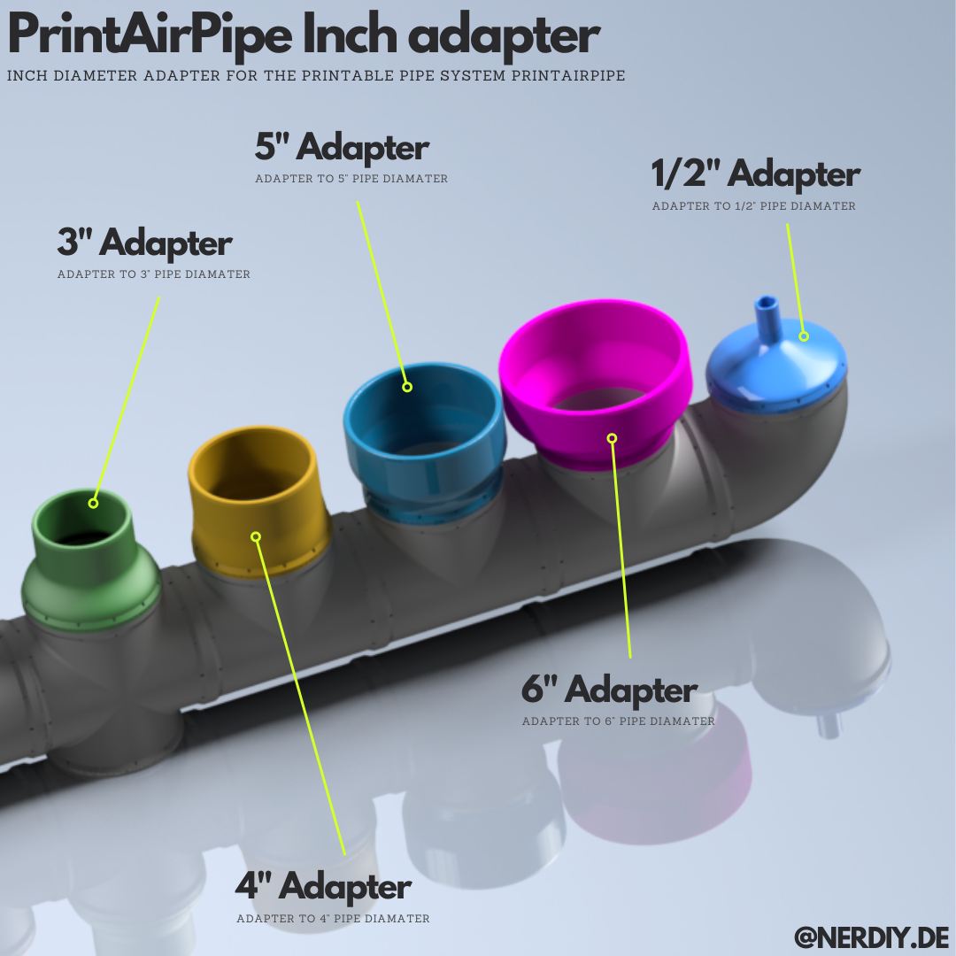 PrintAirPipe – Printable pipe system – complete set *updated 06.2024 ...