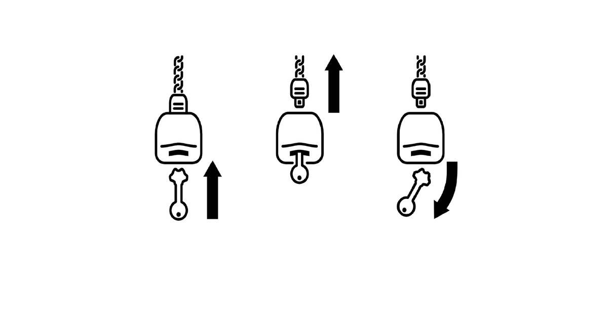 Universal master key for shopping trolley by Forfelet | Download free ...