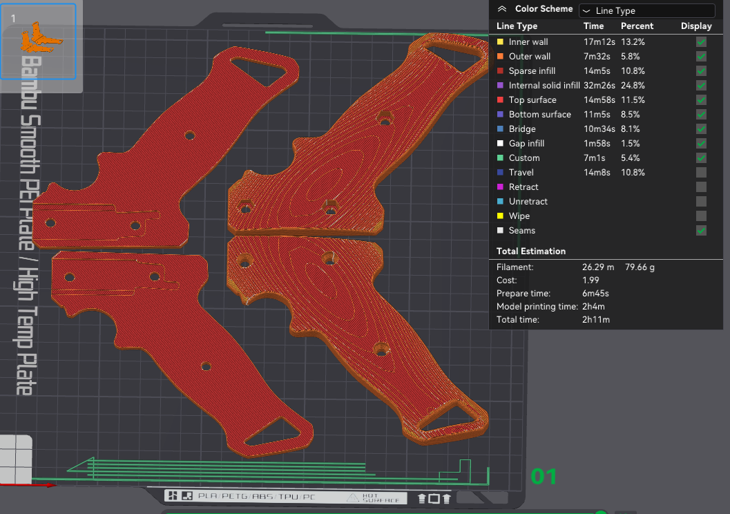 Pistol Grip Saw by ShopTeacher | Download free STL model | Printables.com
