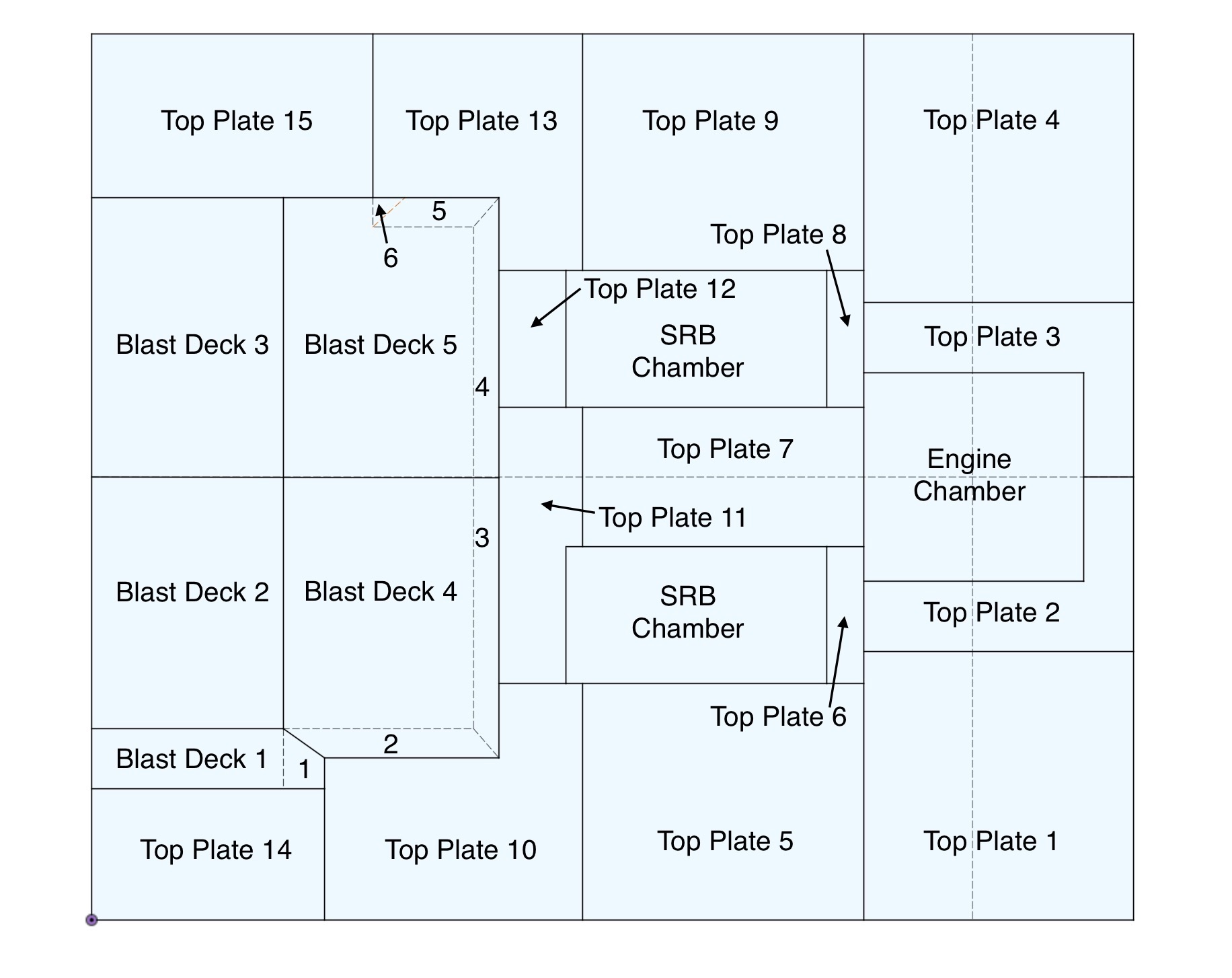 Shuttle MLP Top Skins von bglasford1 | Kostenloses STL-Modell ...