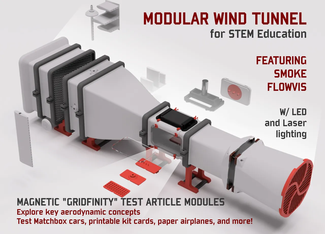Types Of Wind Tunnels Grcnasagov Modular Wind Tunnel For Stem
