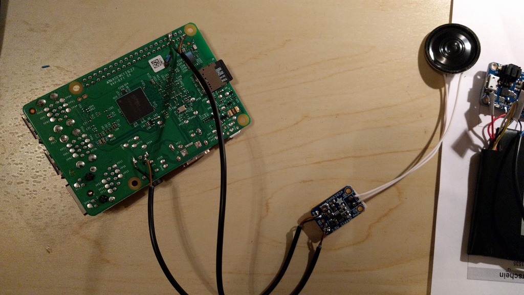 FatPiBoy (V2 for RPi A+) by Christian | Download free STL model ...