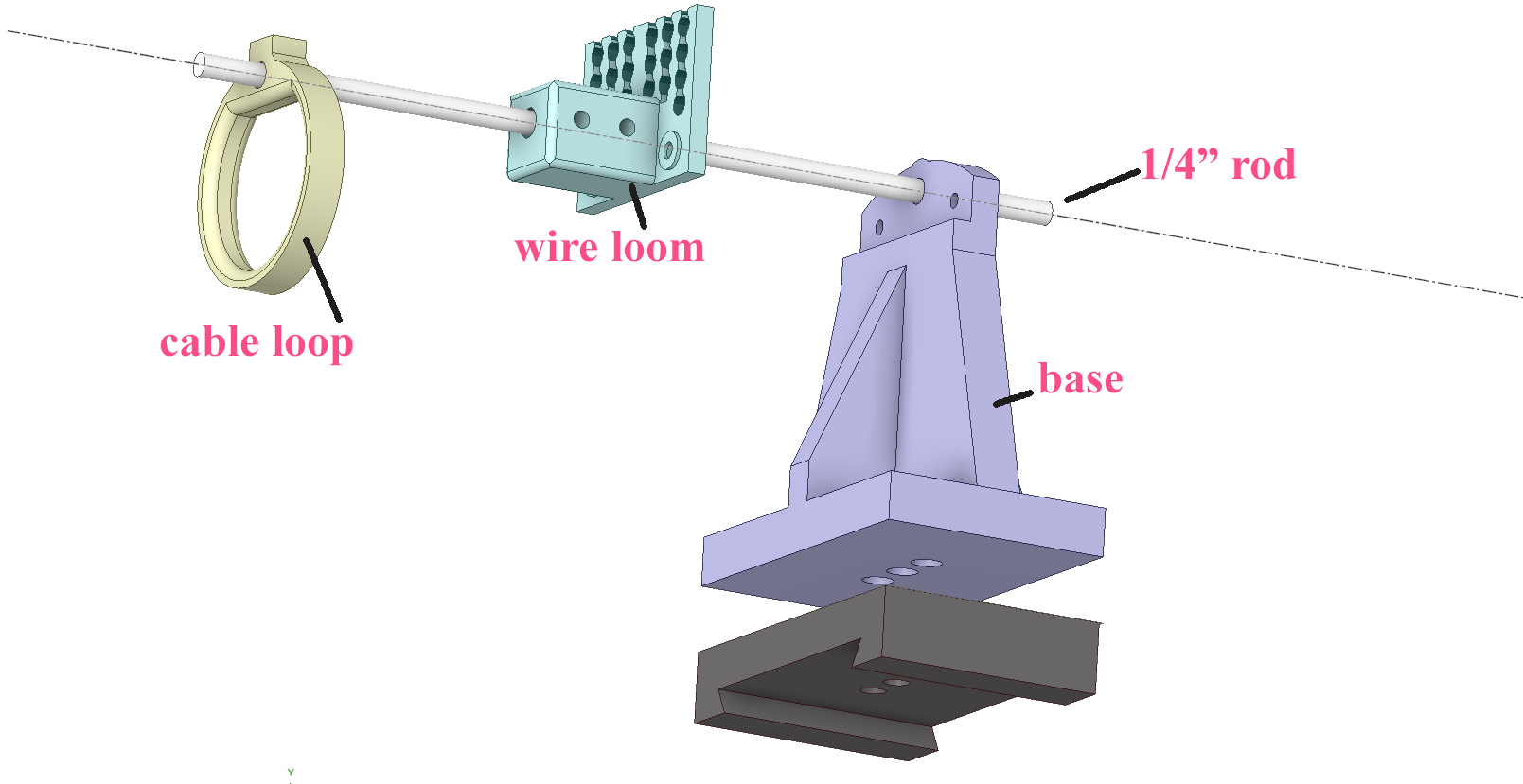 Cable management loom and supports for D series dovetail on large ...