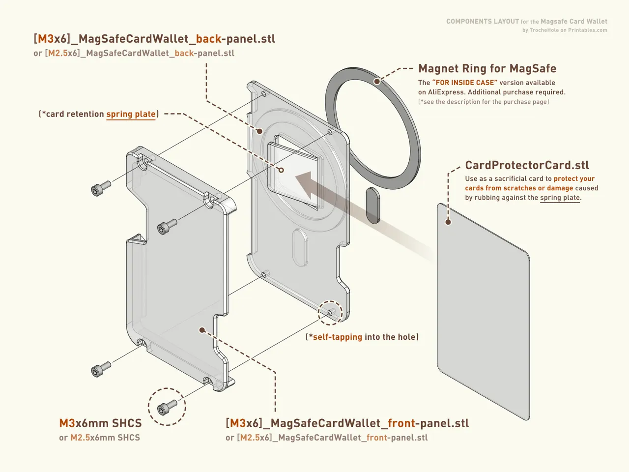 MagSafe Card Wallet by TrocheHole | Download free STL model ...