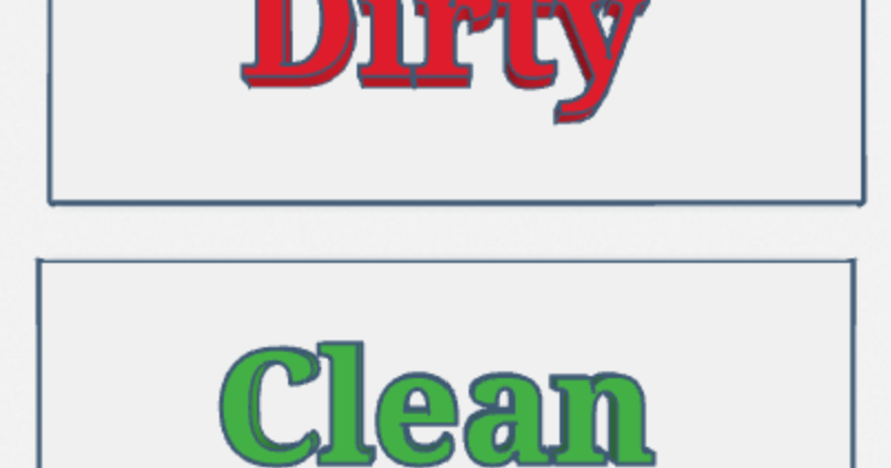 Dishwasher clean/dirty sign by Woom-E | Download free STL model ...