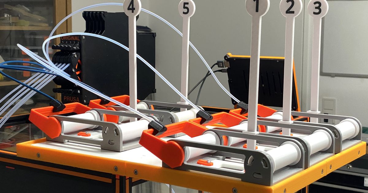 Filament Flags for Multimaterial Systems (MMU2, MMU3, ERCF) by Tritschi ...