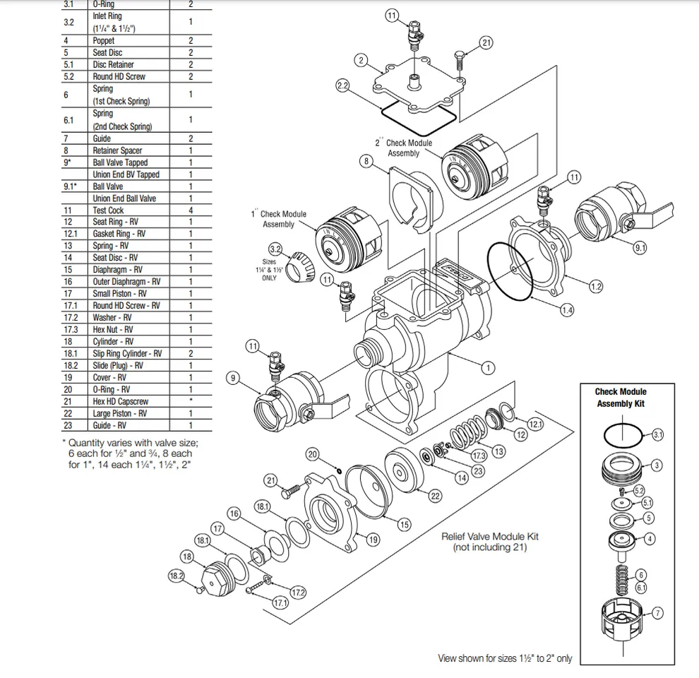 FEBCO 860 1/2" - 2" RELIEF VALVE VENT PLUG by Raptor_50_Titan ...