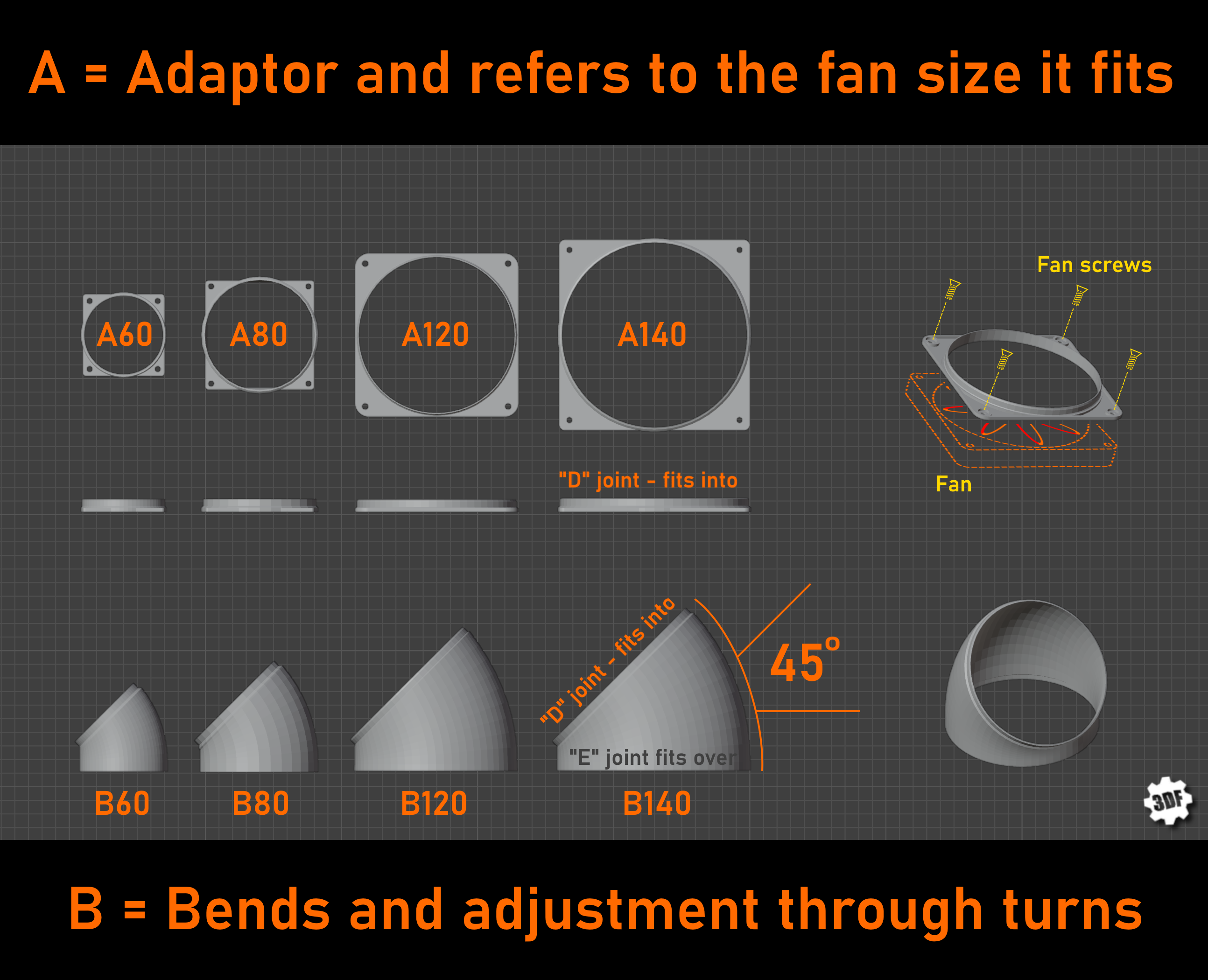 PC Cooling Duct System by 3DFreeman | Download free STL model ...