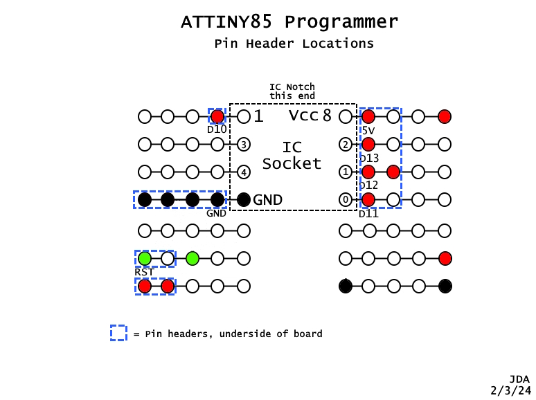 Attiny85 Programmer Using Nano By Allardjd Download Free Stl Model
