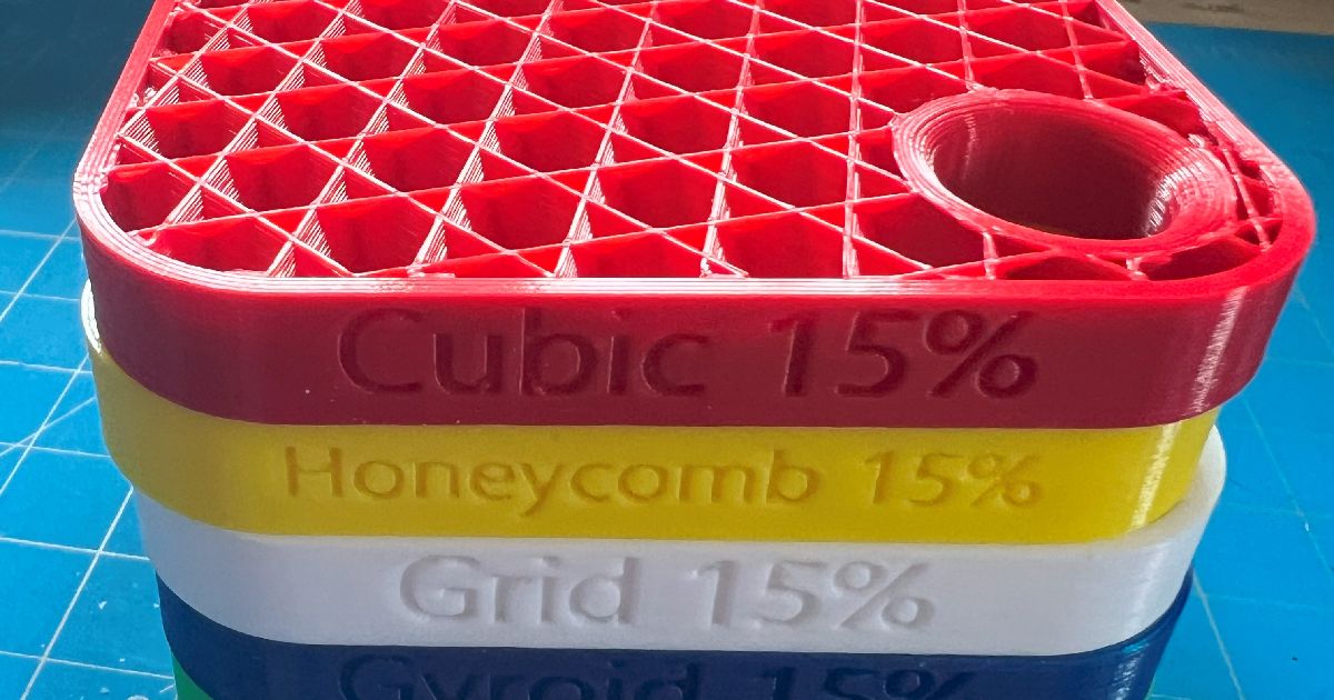 3D Printing Infill Tile Sample Pack by EcoDad | Download free STL model ...