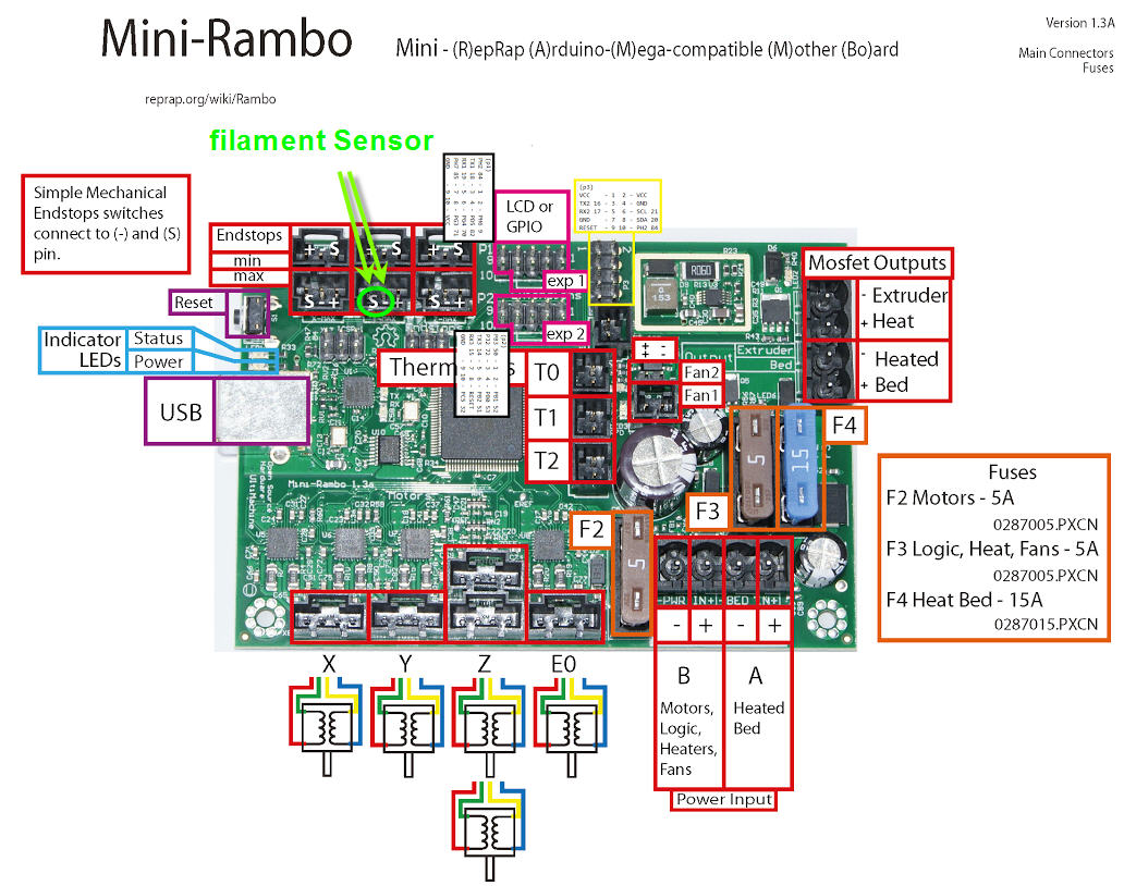 filament runout sensor for Prusa mk2s printer by freedom2000 | Download ...