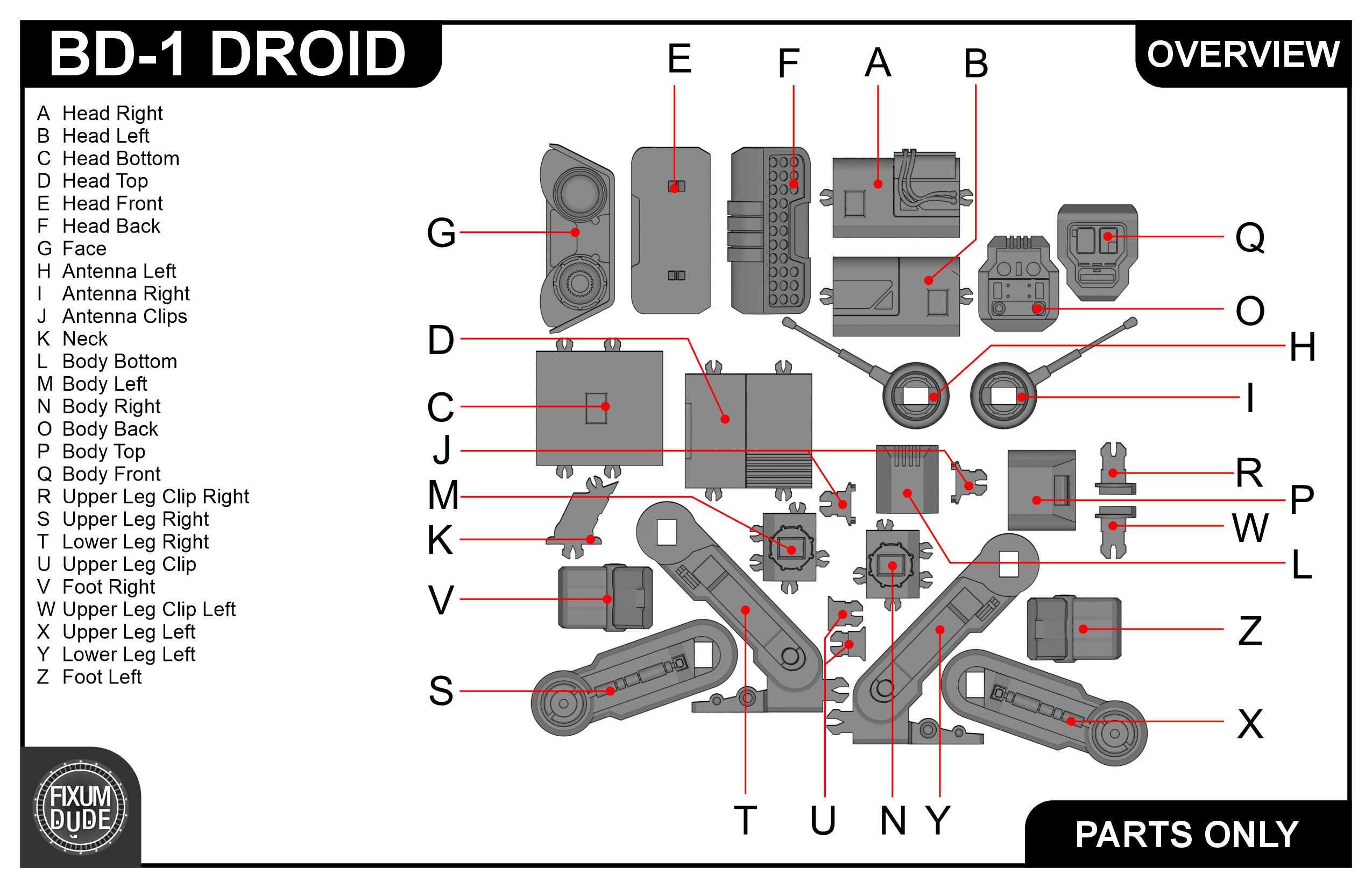BD-1 Droid Kit Card 2.0 by fixumdude | Printables Store
