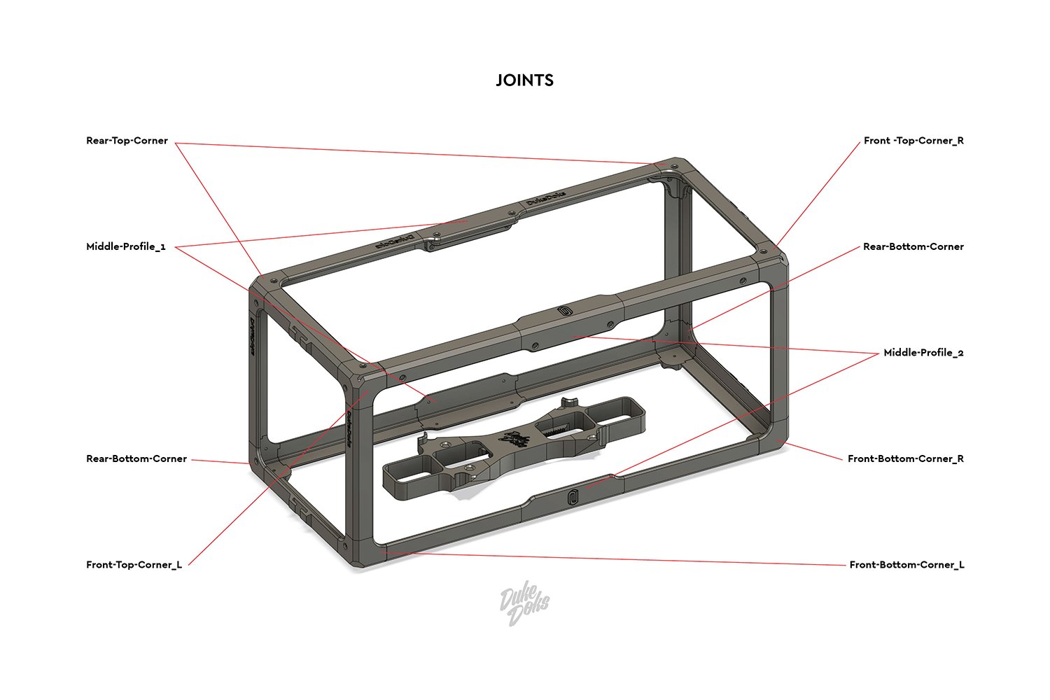 RC Box 1-10 by Duke Doks | Printables Store
