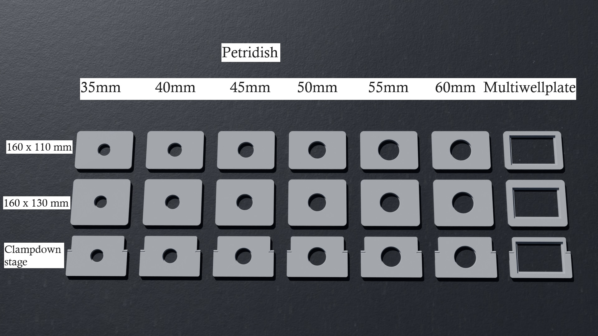 Collection of scanning stage to cell culture vessels adapters by Mobot ...