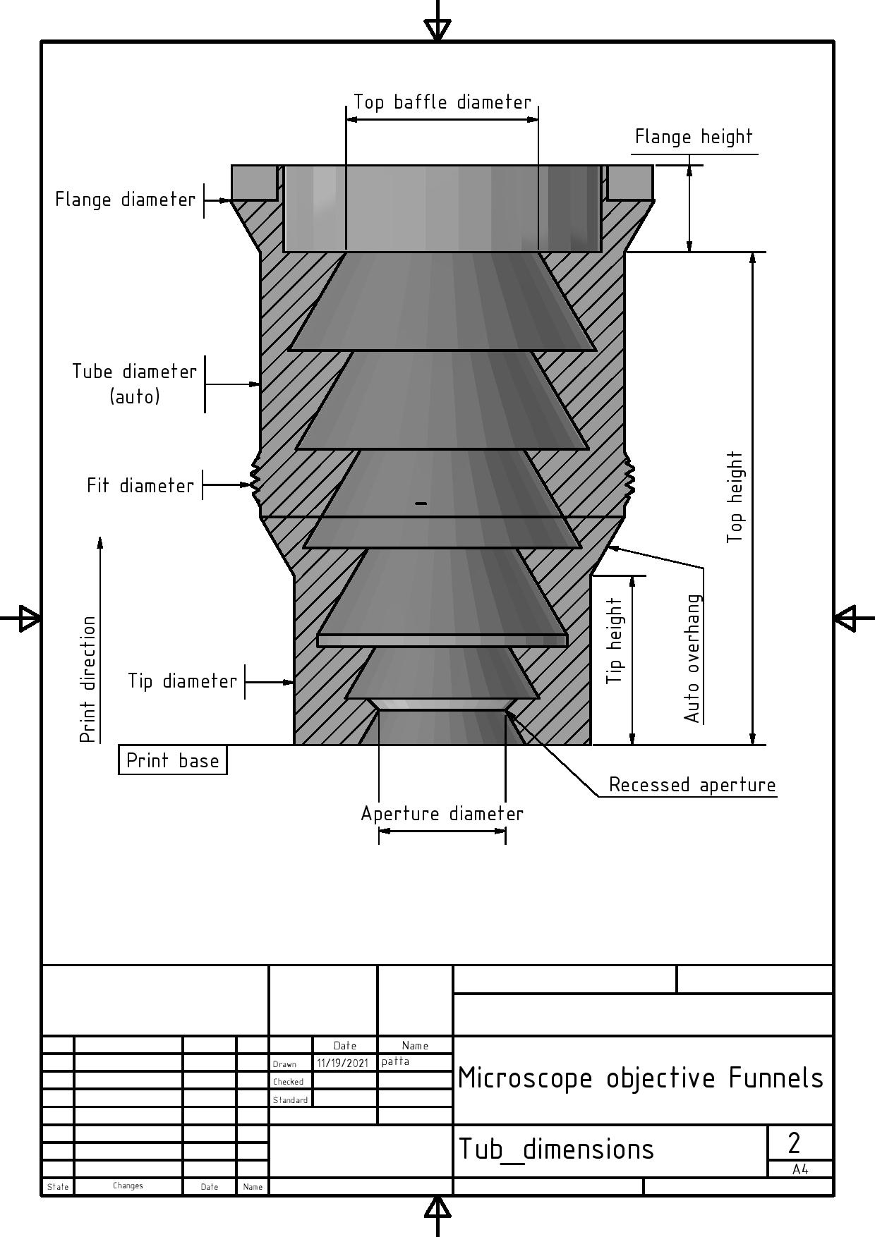 Microscope objective Funnel stops - fits (almost) any model von patta ...