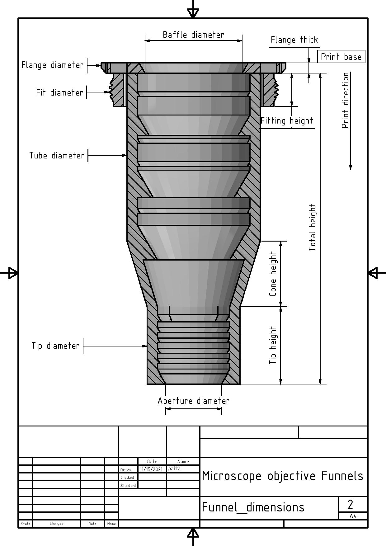 Microscope objective Funnel stops - fits (almost) any model von patta ...