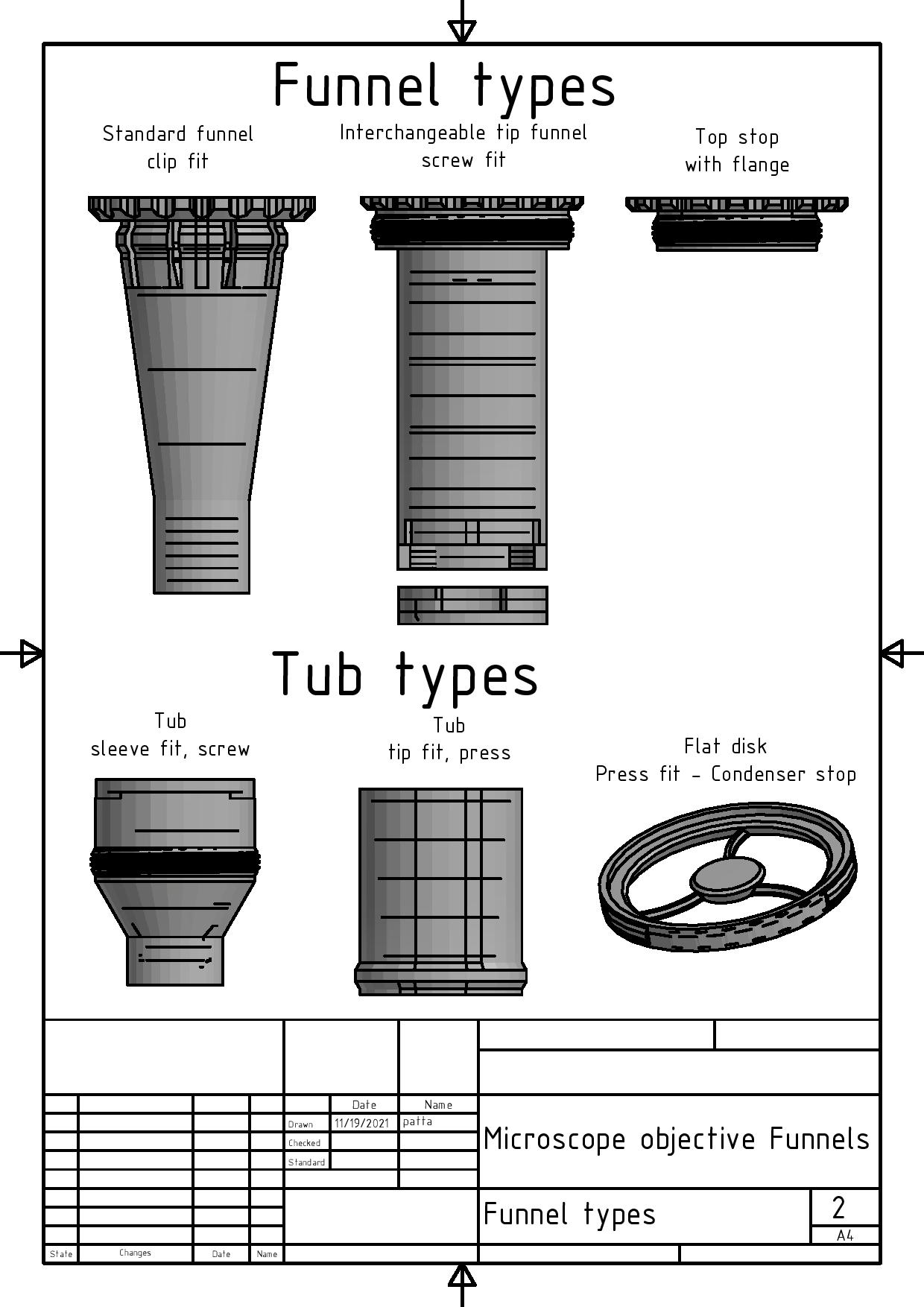 Microscope objective Funnel stops - fits (almost) any model por patta ...