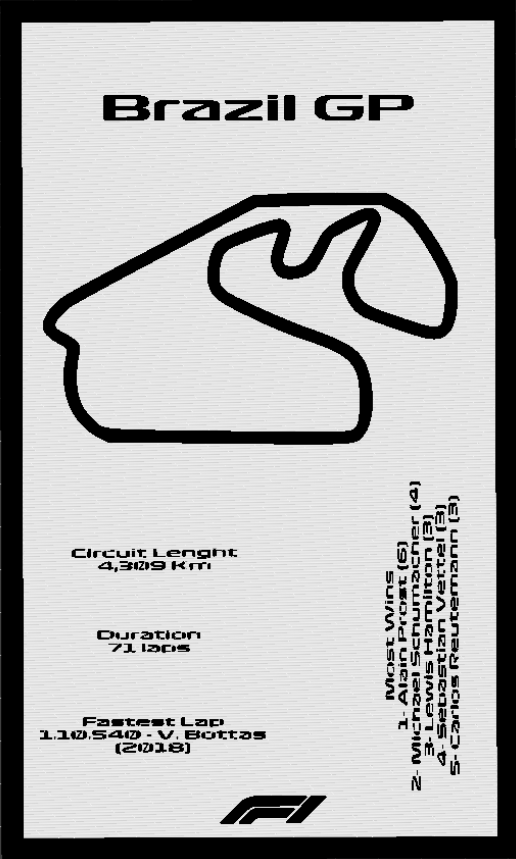 Brazil GP F1 by Rafa Maya | Download free STL model | Printables.com
