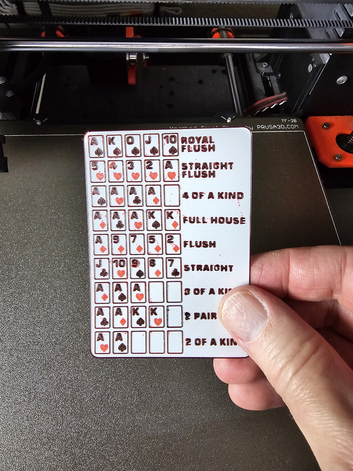 Poker hand rank card by Eug | Download free STL model | Printables.com