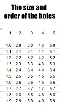Holes tolerance test 1mm to 5.9mm by IonNight | Download free STL model ...