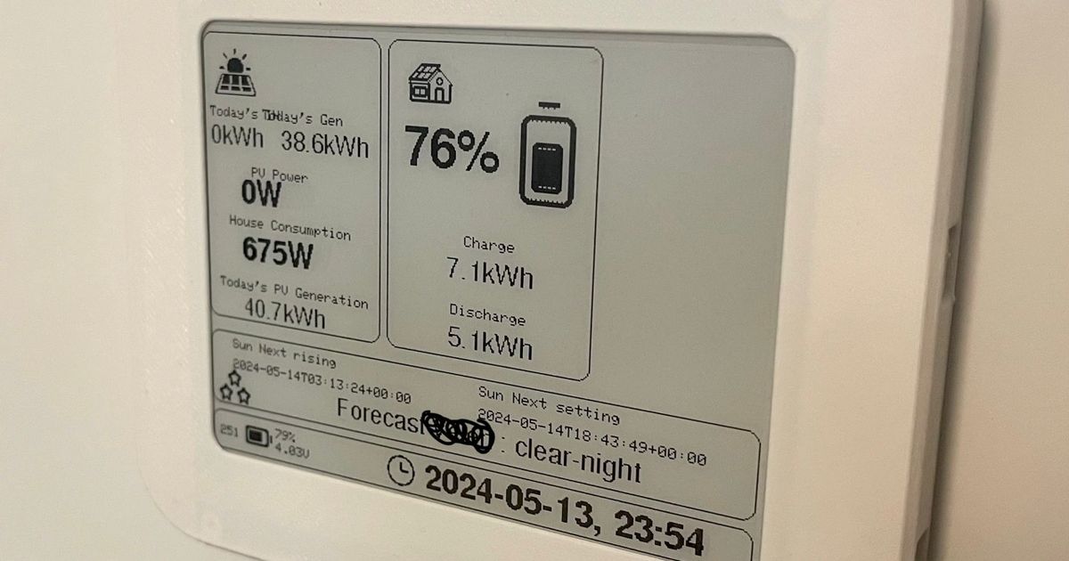 Enclosure to LaskakitESP32 e-ink kit by PavelB | Download free STL ...
