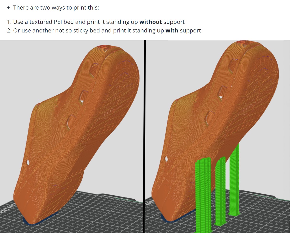 Claw Crocs Shoes - Fully 3D Printed par CosmicNimbus | Téléchargez ...